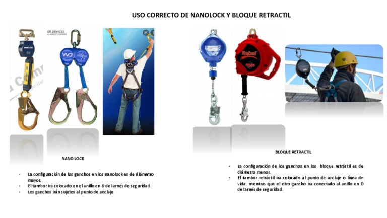 Uso Correcto de Nanolock y Bloque Retractil | PDF