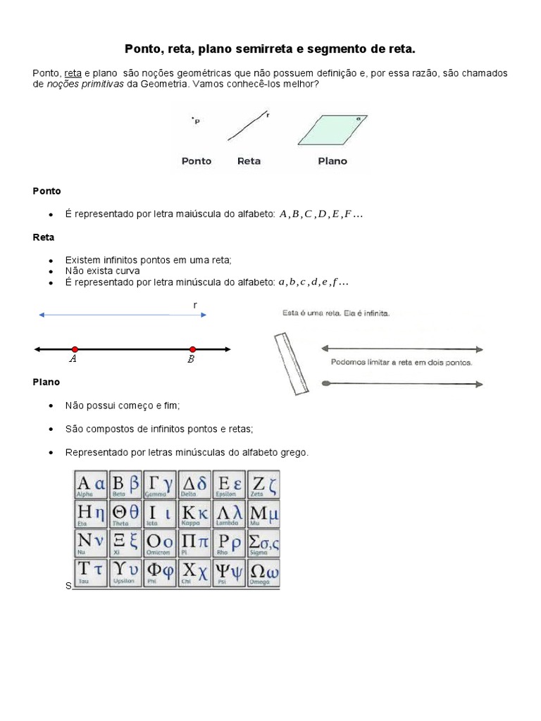 Atividade Adaptada - Reta Ponto e Plano I | PDF | Métodos e Materiais de Ensino