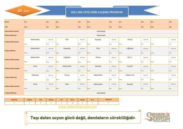 10.sinif 2022 Ara Tatili Ders Calisma Programi | PDF