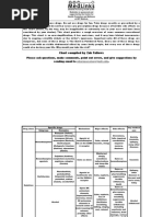 The Drugs Wheel: Substance Awareness Guide | PDF | Functional Group ...