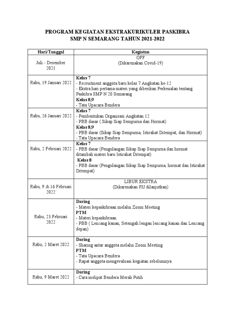 Program Kegiatan Ekstrakurikuler Paskibra | PDF