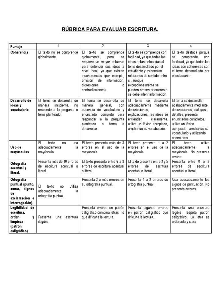 6° Básico Lenguaje Rúbrica para Evaluar Escritura | PDF | Caligrafía | Coma