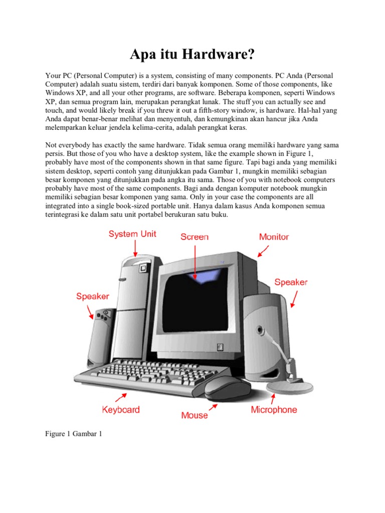 Apa Itu Hardware | PDF | Keyboard Komputer | Penyimpanan Disk