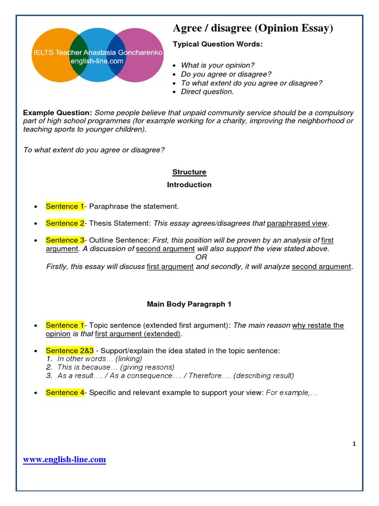 Agree / Disagree (Opinion Essay) : Typical Question Words | Download ...