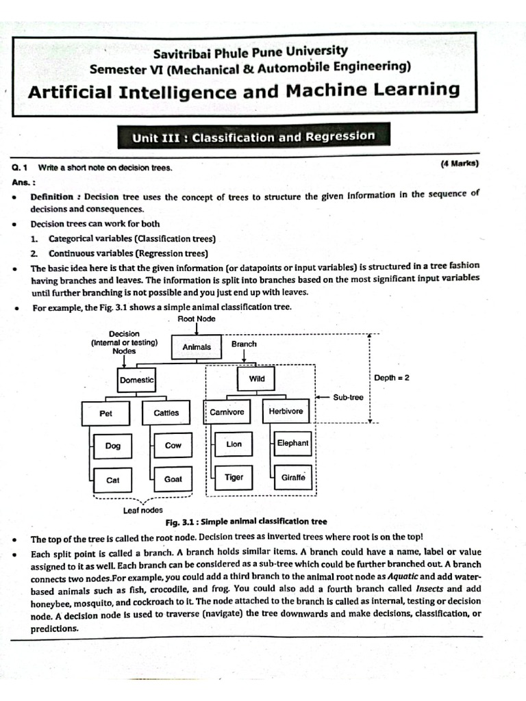 Aiml Easy Solution | PDF