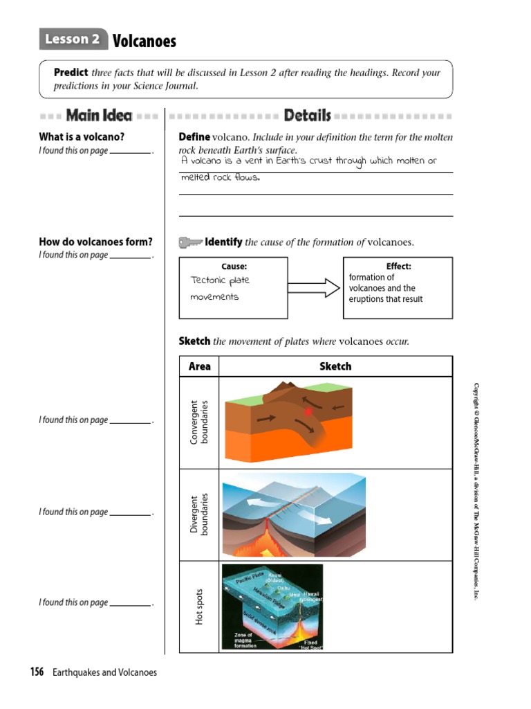 3 Types Of Volcanoes Worksheet