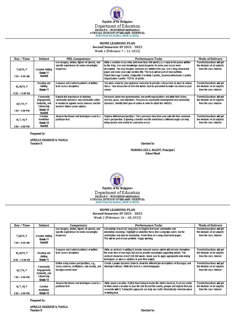 Class Program JHS F2F | PDF | Community | Essays