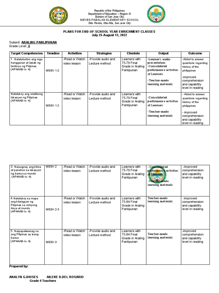 Action Plan Grade 4 | PDF | Reading Comprehension | Fluency