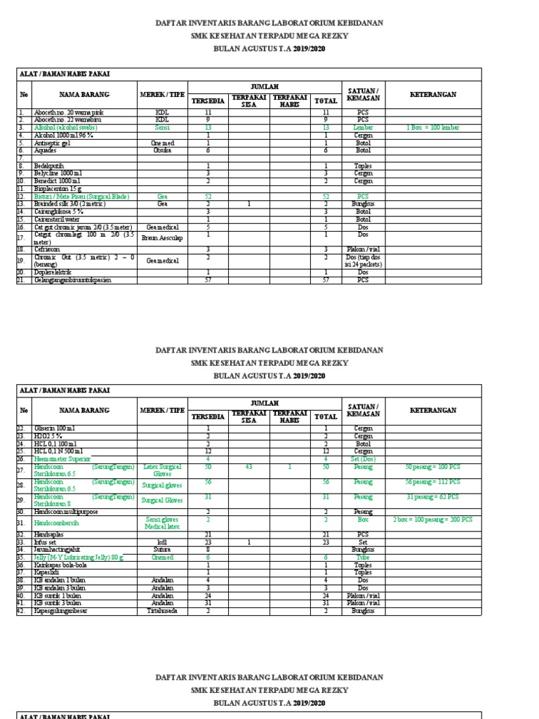 Alat Bahan Habis Pakai | PDF