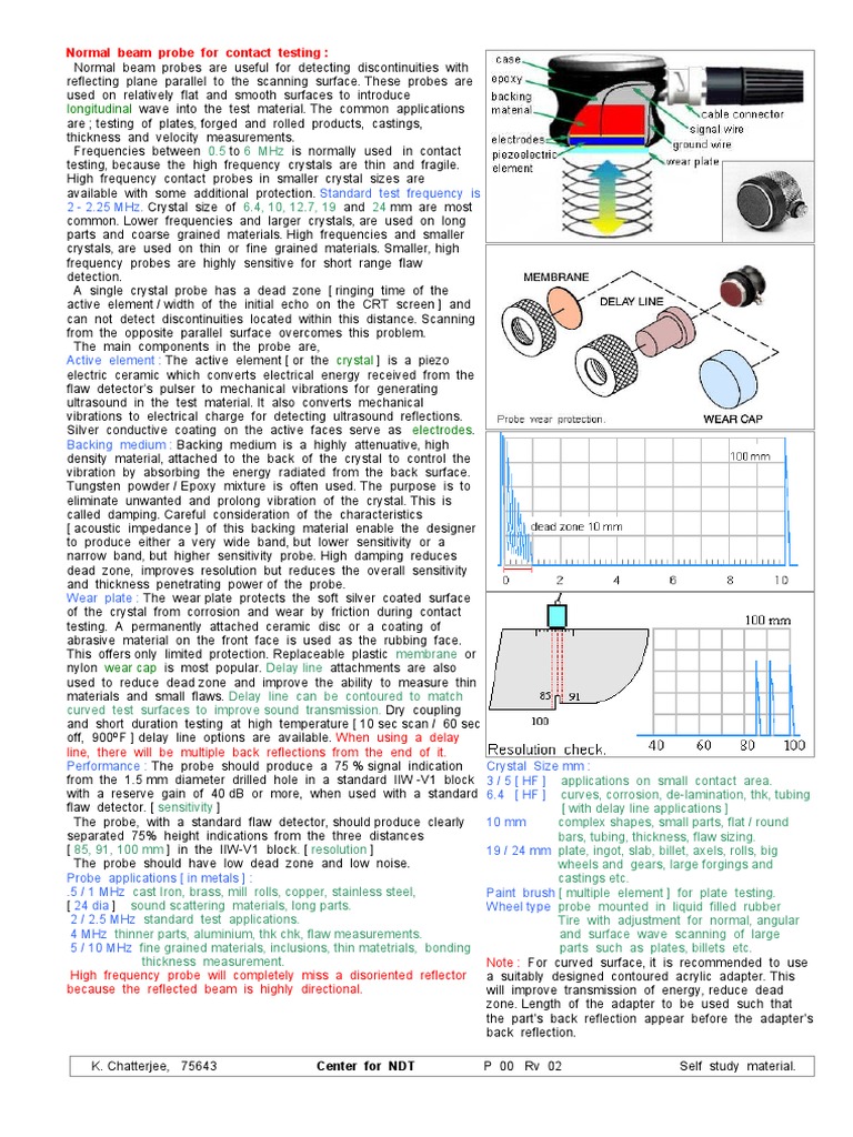 Longitudinal: Normal Beam Probe For Contact Testing | PDF | Ultrasound ...