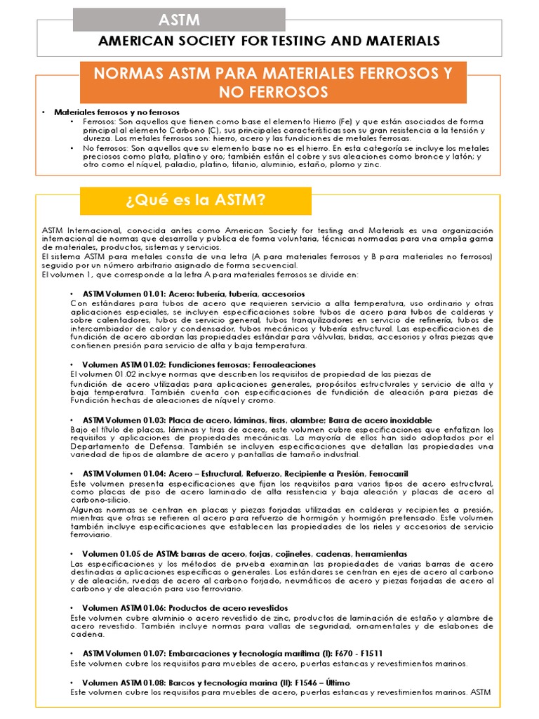 Normas ASTM para Materiales Metálicos | PDF | Acero | Metal no ferroso