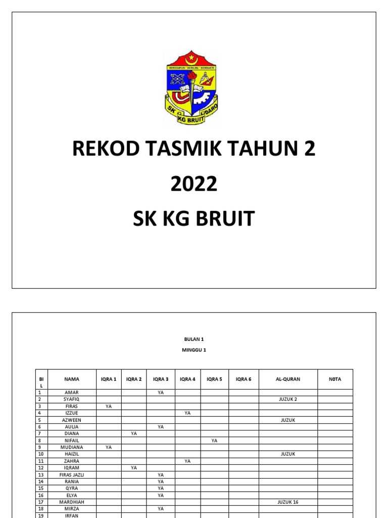 Rekod Tasmik Tahun 2 | PDF