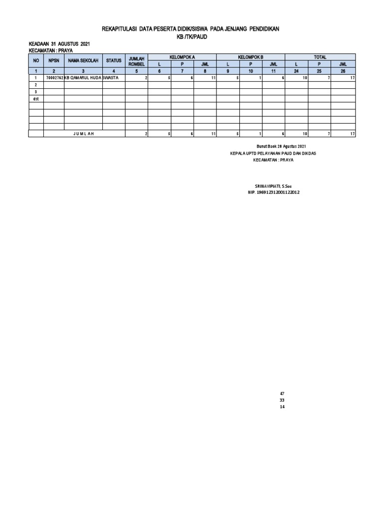 KB Qamarul Huda | PDF