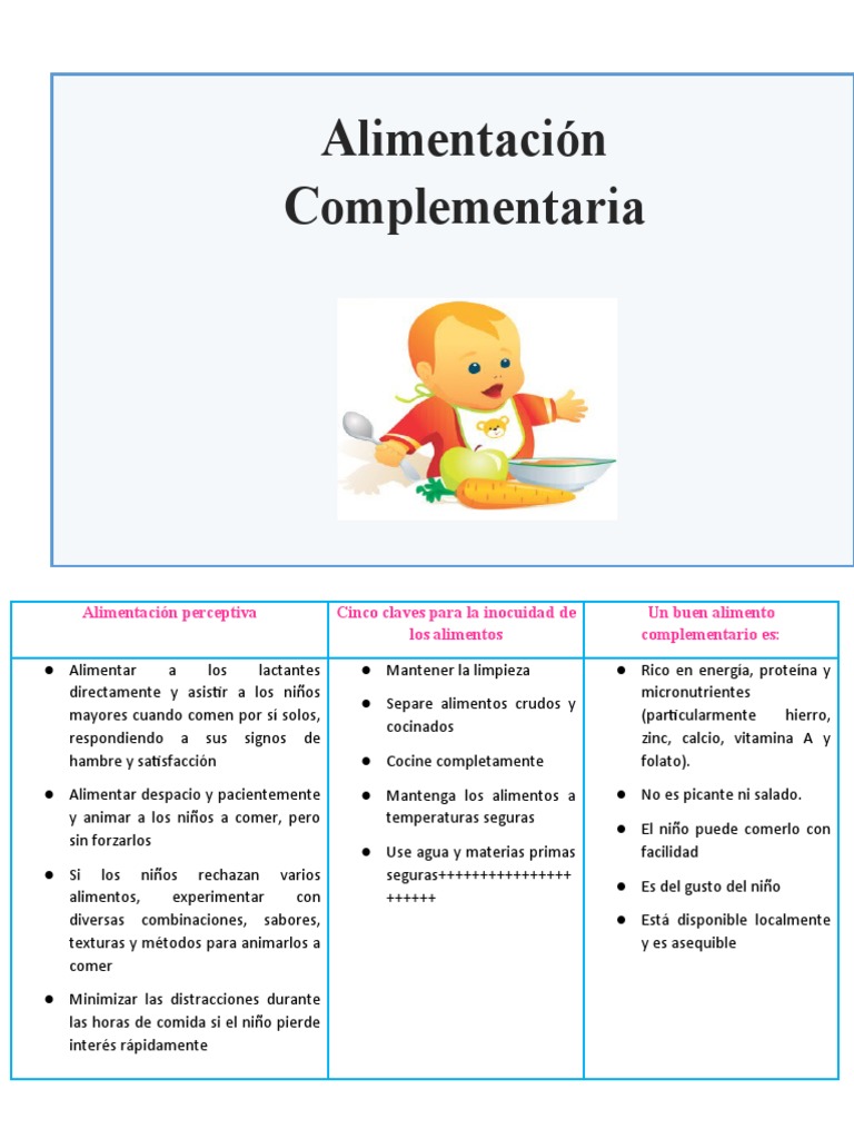 Alimentacion Complementaria Folleto | PDF | Alimentos | Vegetales