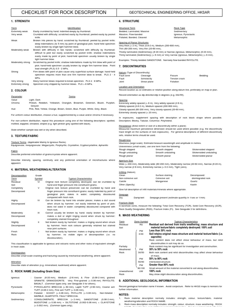 GEO - Checklist For Soil Description | PDF | Rock (Geology) | Sand