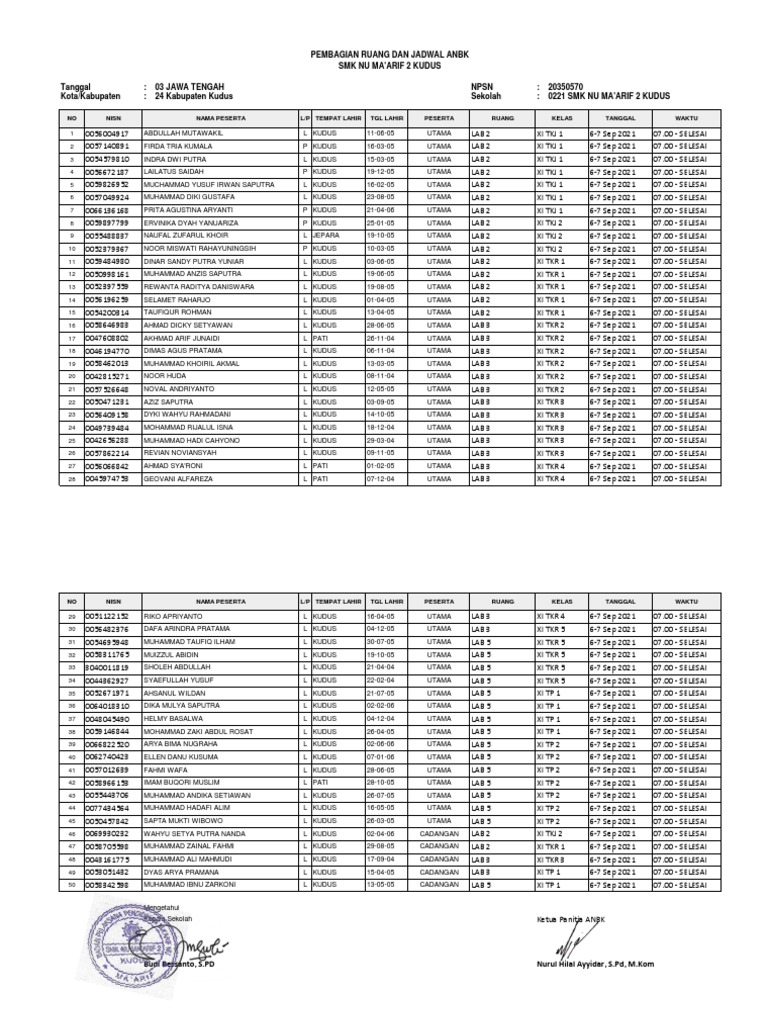 Jadwal Gladi Bersih Anbk | PDF