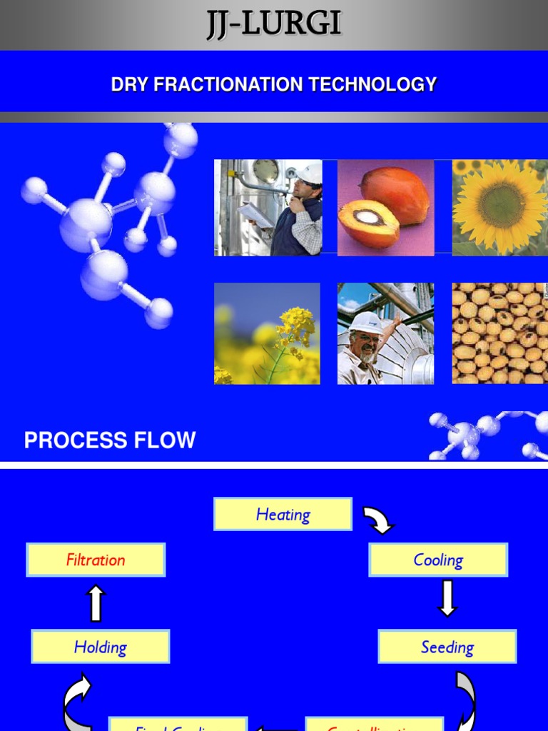 Dry Fractionation Technology | PDF | Crystallization | Materials