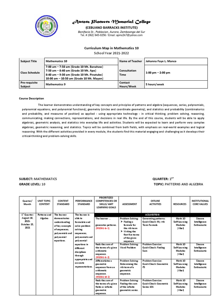 CURRICULUM MAP MATH 10 | PDF | Equations | Polynomial
