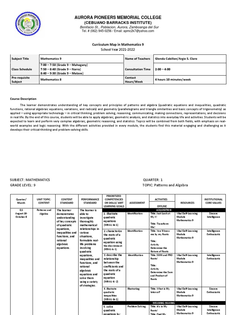 Math 9 Curriculum Map