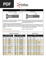 Unc Unf Metric Thread Chart Northwest Fastener | PDF | Screw | Metalworking