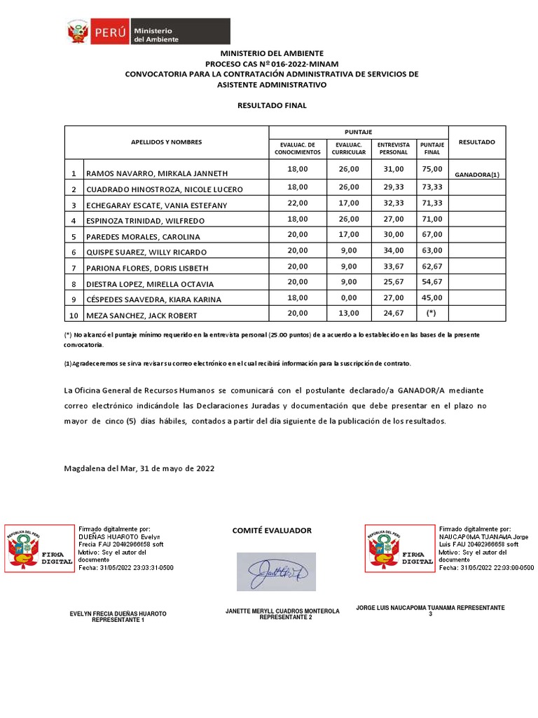 Resultado-Final Cas 016 2022-Minam | PDF