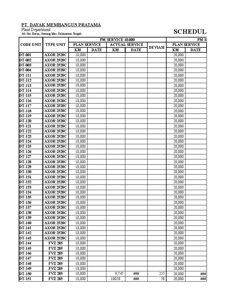 Maintenance Service Schedule Plan | PDF