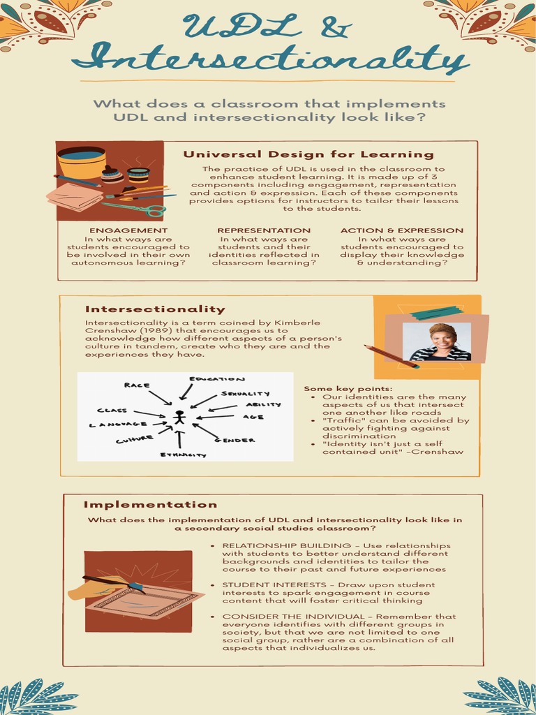 Udl Intersectionality | PDF | Intersectionality | Learning