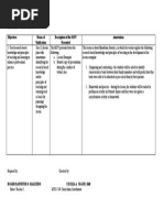 Annotation - Objective 12 | PDF | Educational Assessment | Teachers