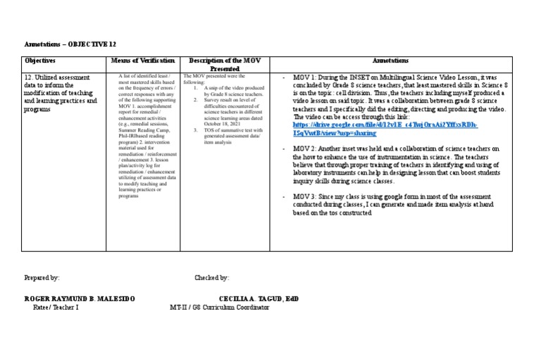 Annotation - Objective 12 | PDF | Educational Assessment | Teachers