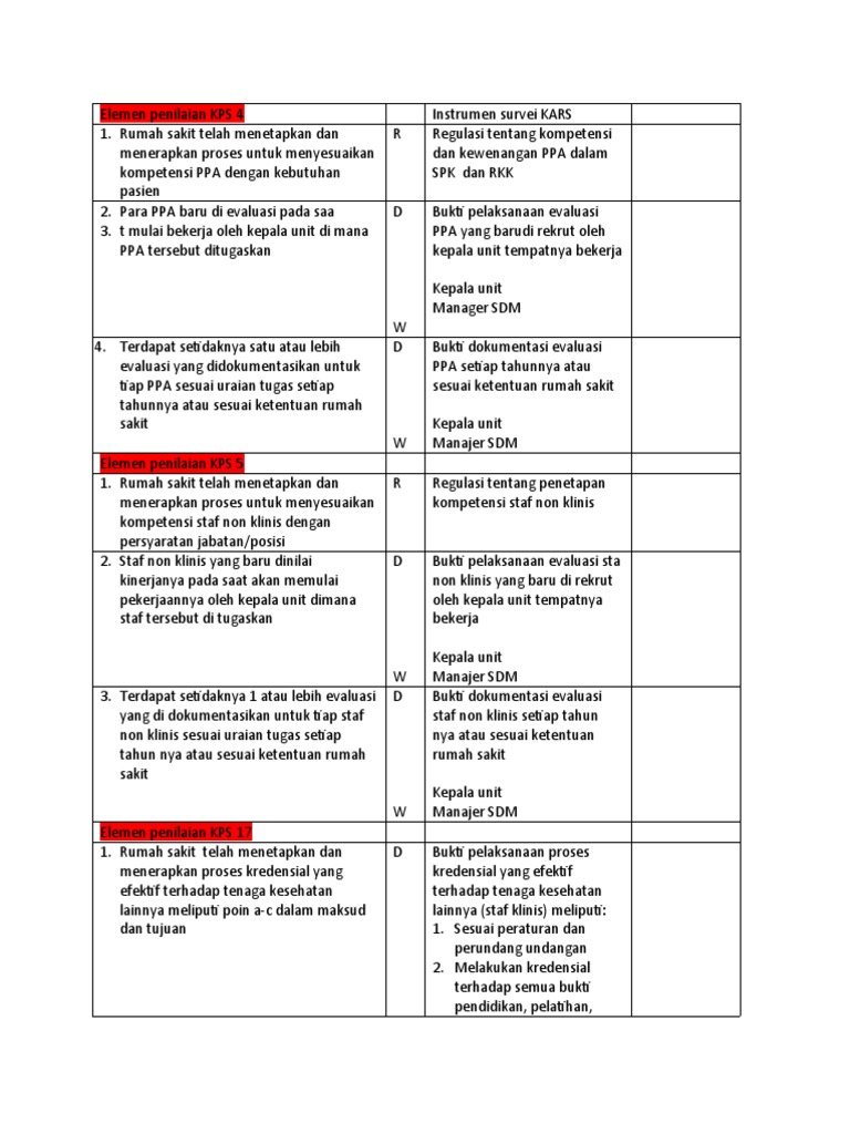 Elemen Penilaian KPS 4 Rumah Sakit | PDF