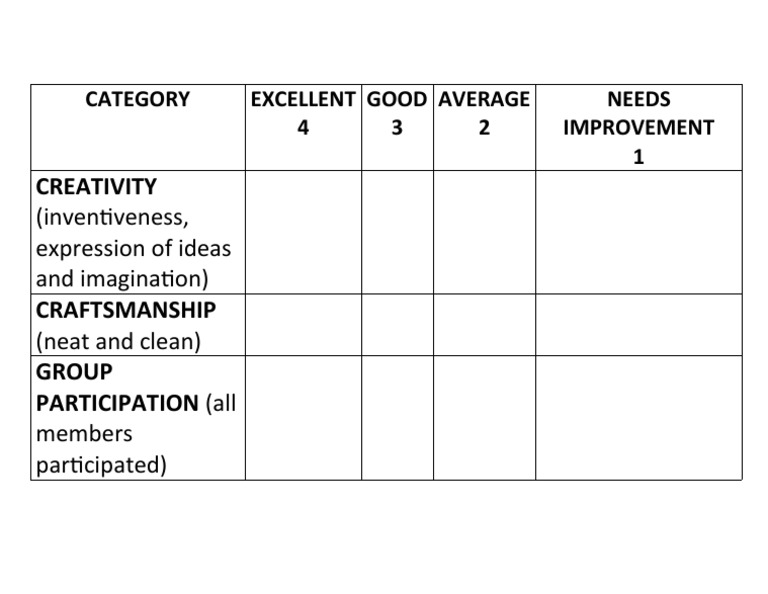 Illustration Rubric | PDF