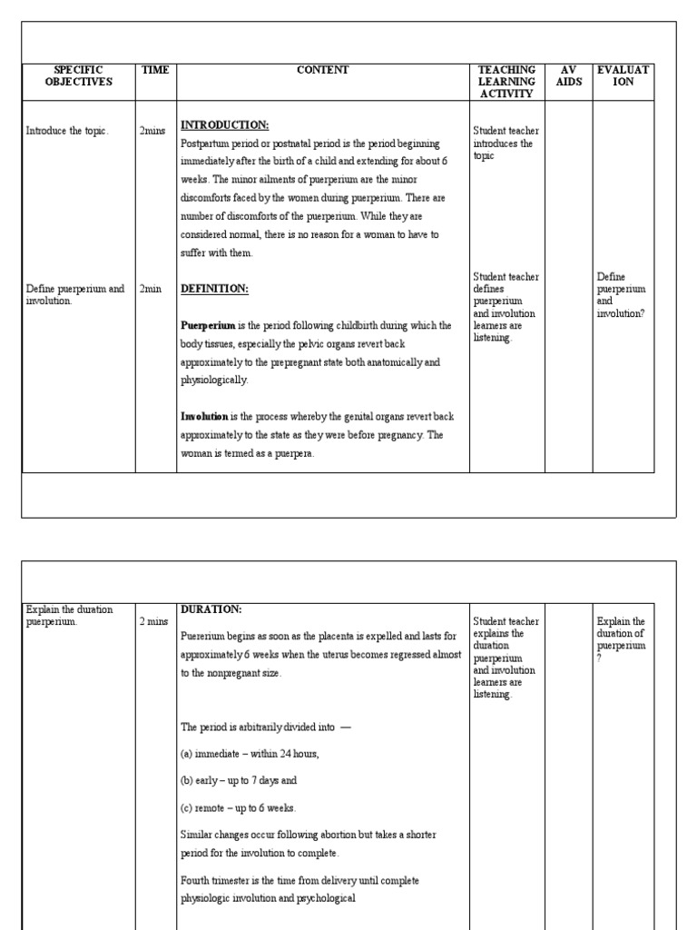 Management of Puerperium | Download Free PDF | Postpartum Period ...