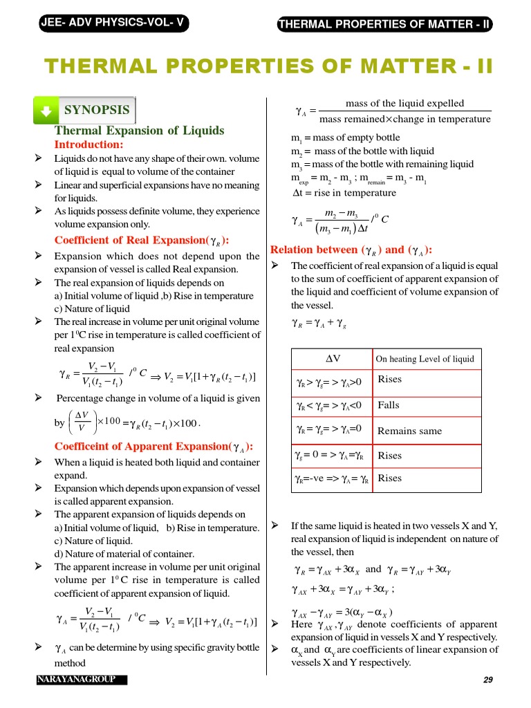 1b.thermal Properties of Matter - Ii (29-61) | PDF | Thermal Expansion | Density