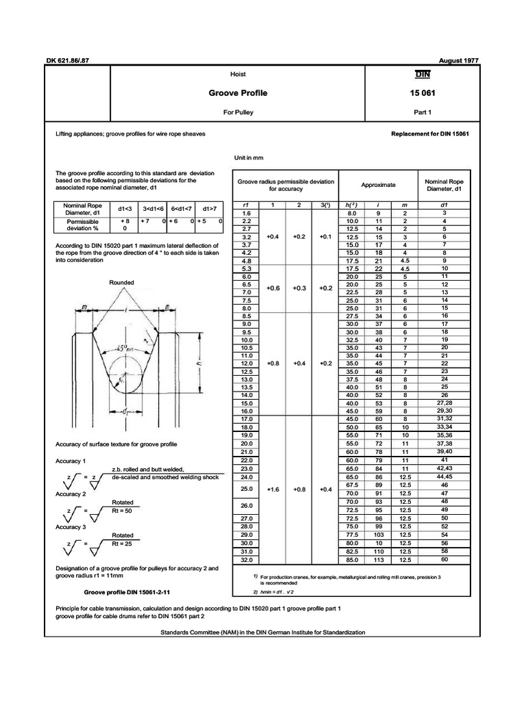 DIN DIN Groove Profile Groove Profile | PDF | Machines | Equipment