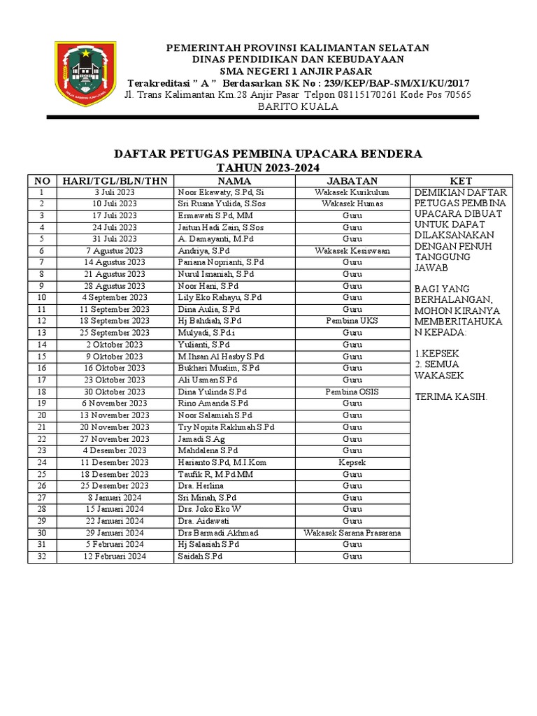 Daftar Petugas Pembina Upacara Bendera (2023-2024) | PDF