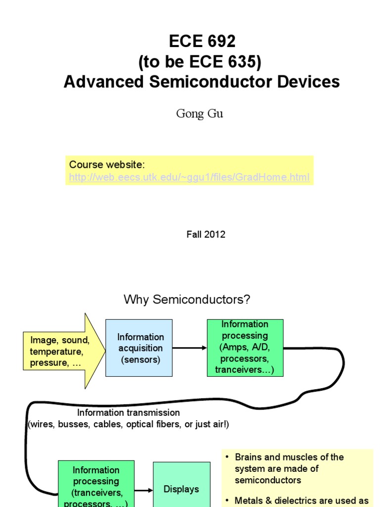 ECE 692 (To Be ECE 635) Advanced Semiconductor Devices: Gong Gu | PDF | Semiconductors ...