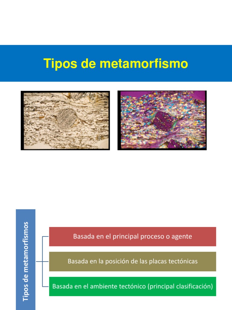 Clases Tipos de Metamorfismo | PDF | Placas tectónicas | Roca (geología)