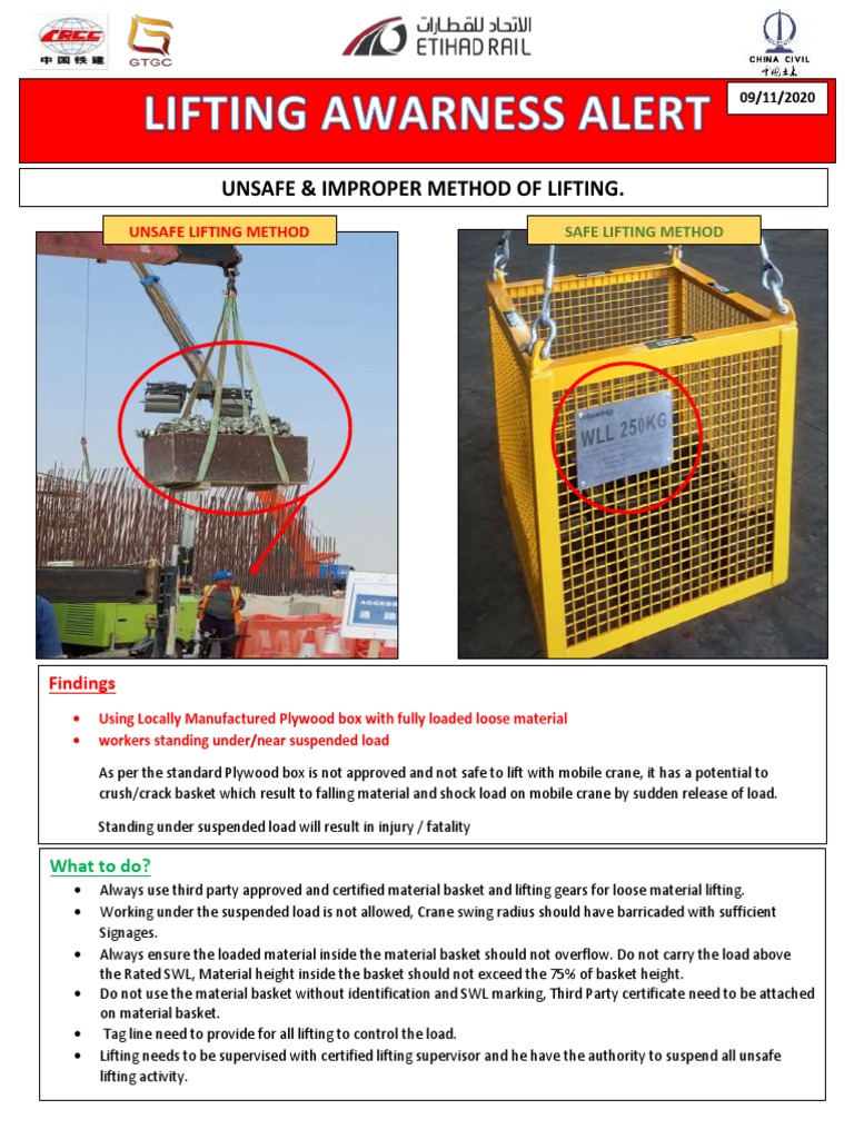 Lifting Awarness Alert | PDF