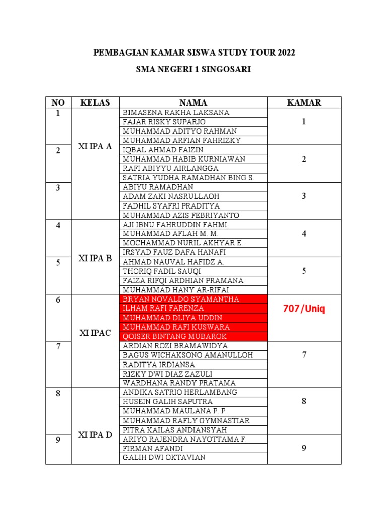 Pembagian Kamar Siswa 2022 | PDF