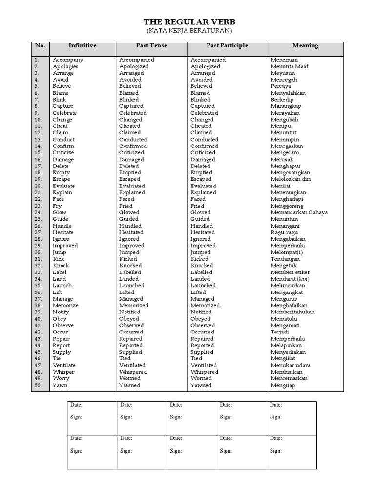 11 - The Ir-Regular Verb. | PDF | Linguistic Morphology | Semantic Units