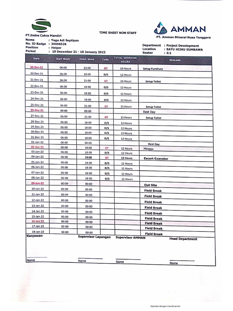 Contoh time shift | PDF