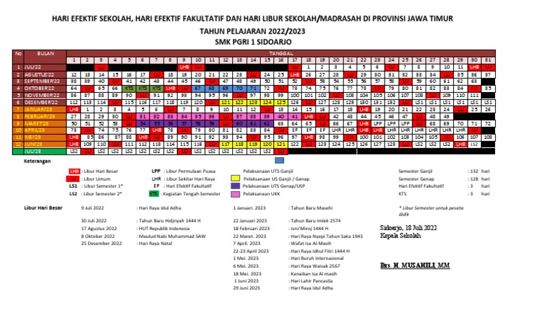 Kalender Pendidikan SMK Pgri 1 Sidoarjo 2022 | PDF