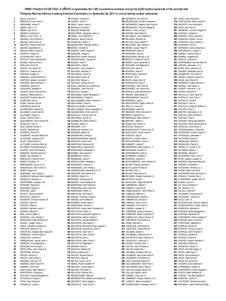 PMMA Entrance Exam Result Sept | PDF