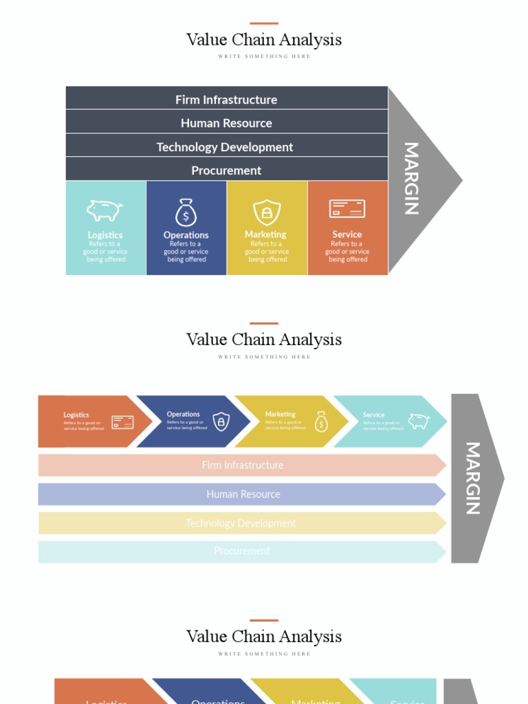Value Chain Diagram | PDF | Value Chain | Logistics