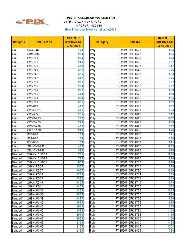 Pix Price List - Effective 1st June, 22 | PDF