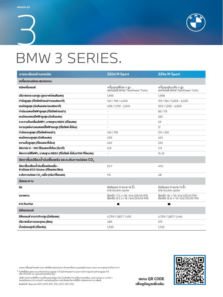 Find My Bmw Spec