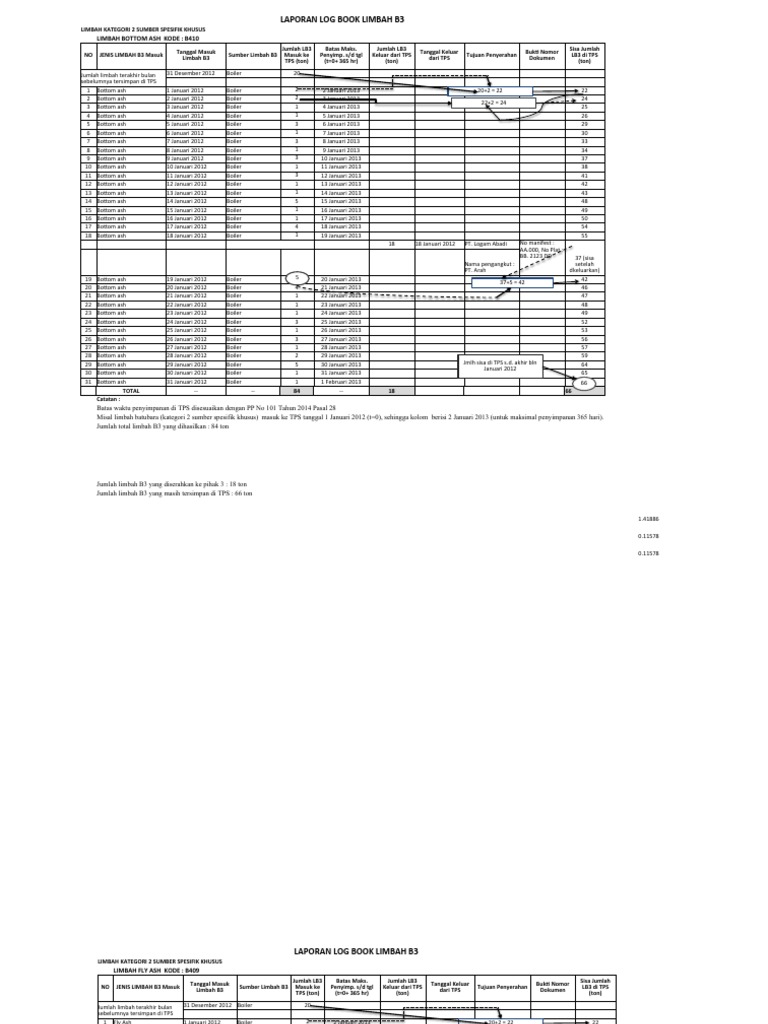 Contoh Log Book | PDF