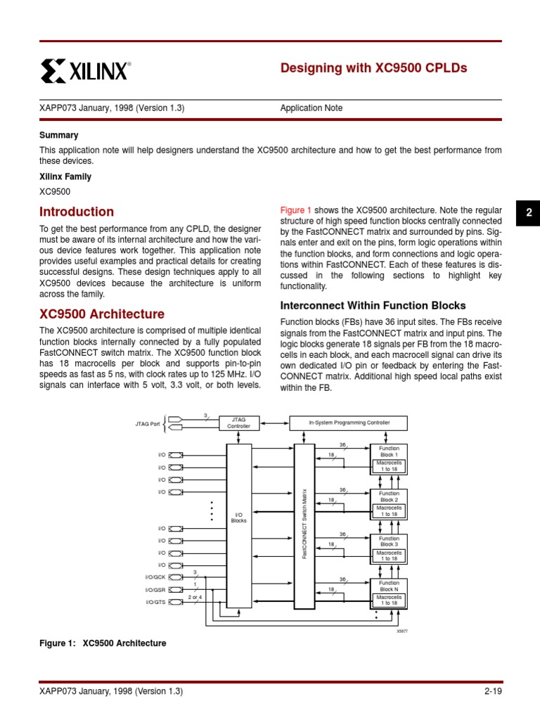 Designing With Xc9500 CPLDS: Interconnect Within Function Blocks | PDF ...
