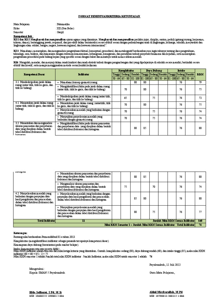 New Format KKM Excel | PDF