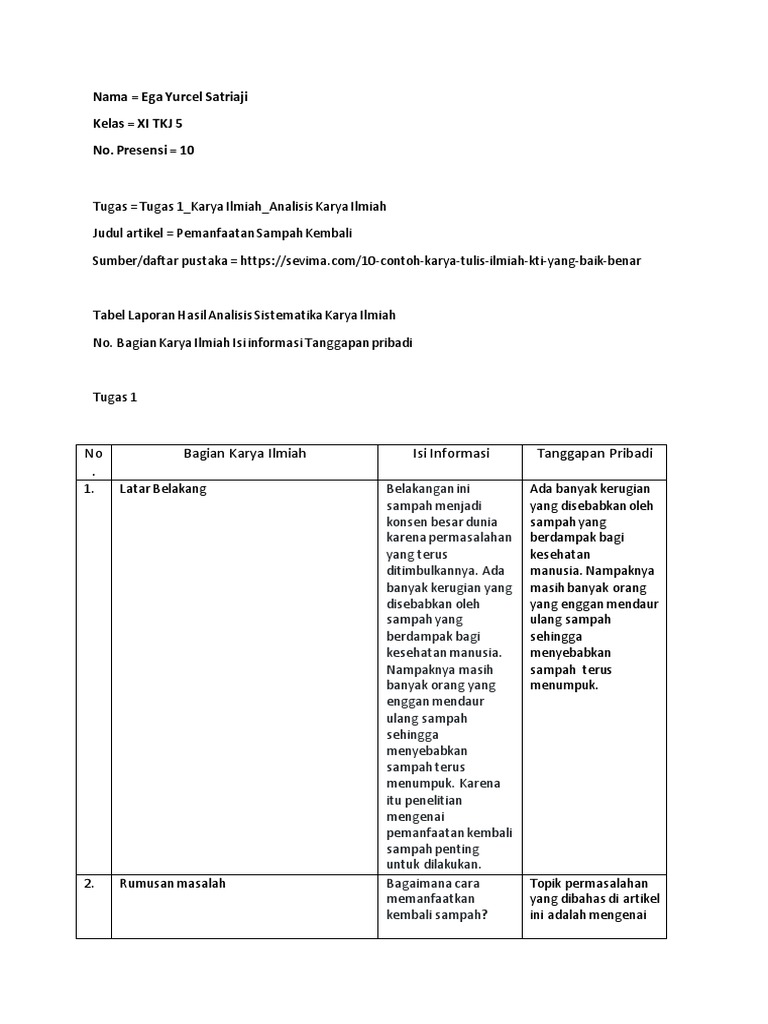 Tugas 1 - Karya Ilmiah - Analisis Karya Ilmiah | PDF